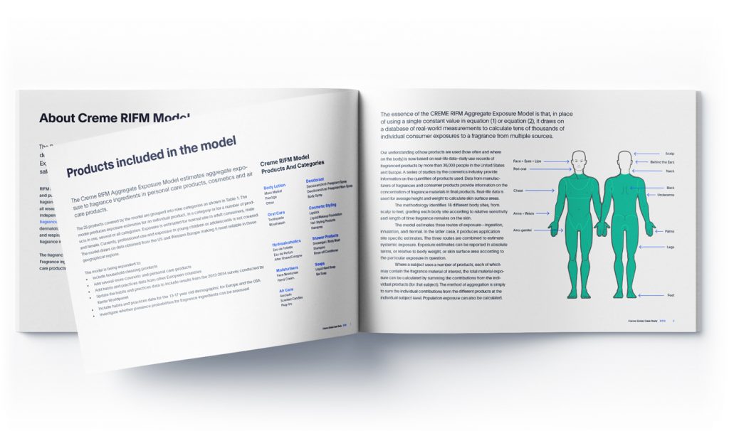 Download - RIFM aggregate exposure model for fragrance ingredients ...