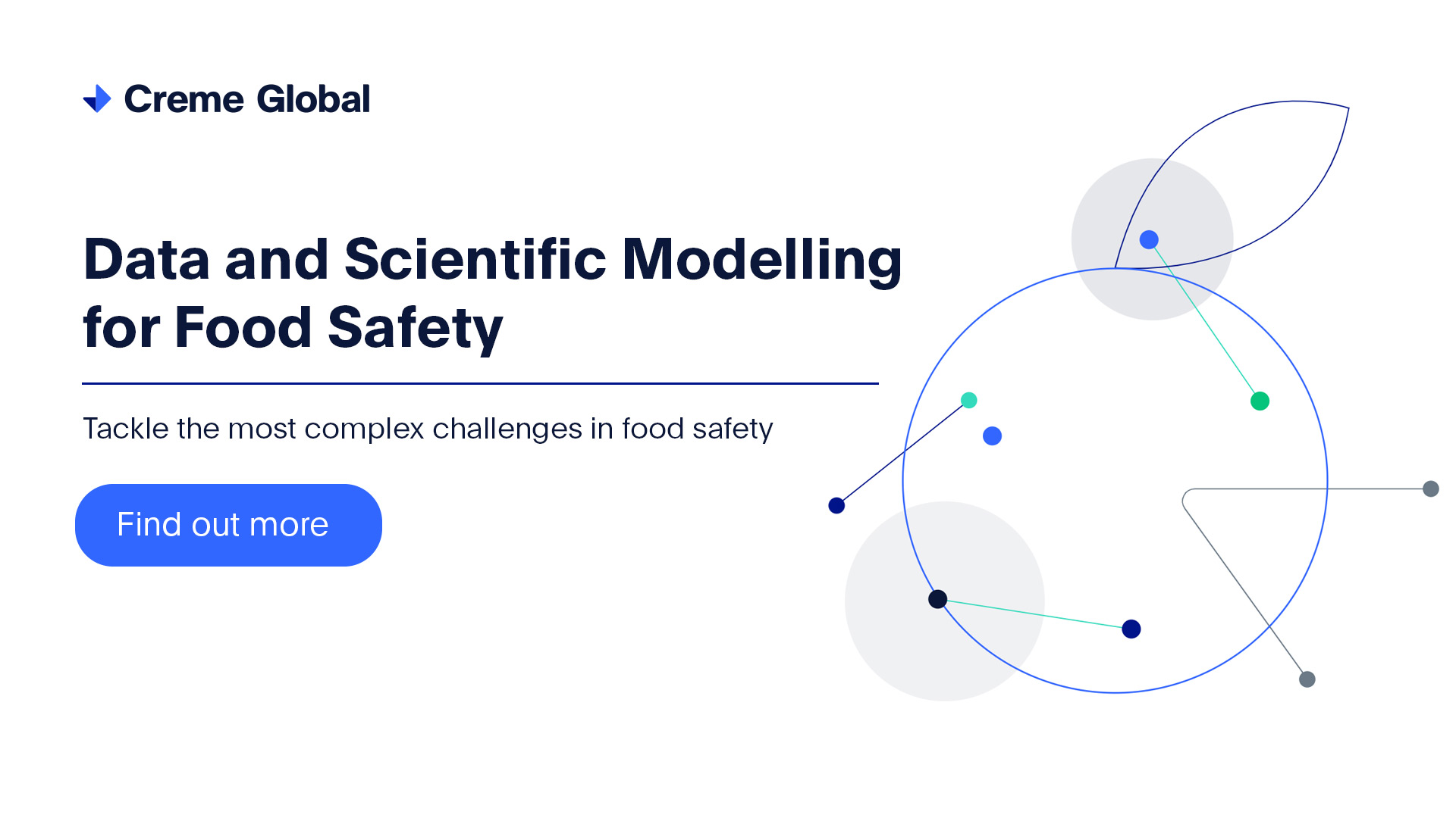 Data and Scientific Modelling for Food Safety - Creme Global