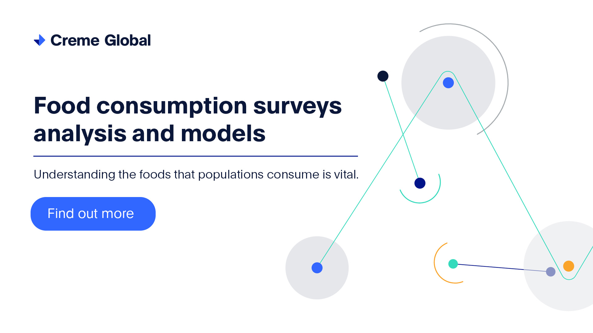 Food consumption surveys, analysis and models - Creme Global