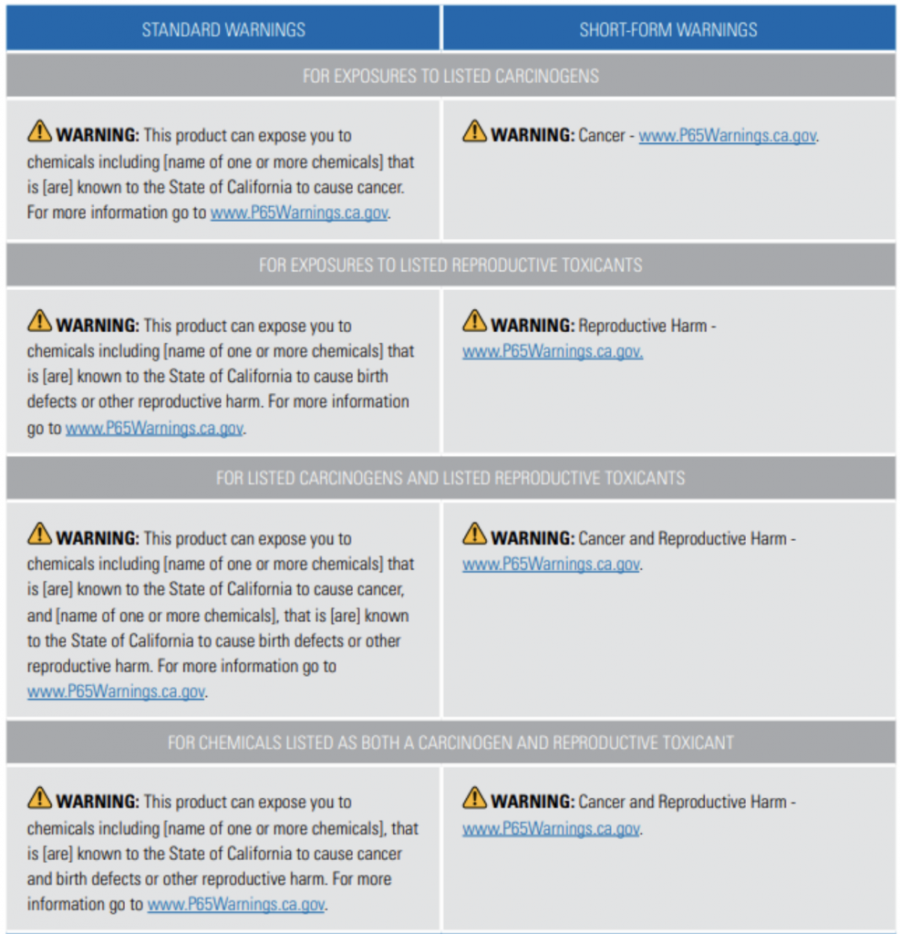 What are the Proposition 65 regulations? - Creme Global