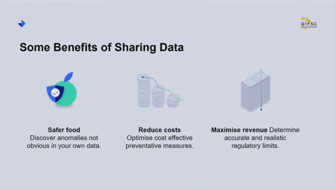 How Data Sharing and AI Can Reduce the Global Food Safety Burden - Creme Global