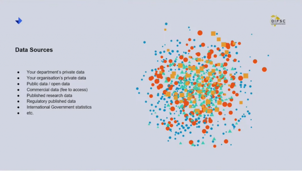 How Data Sharing and AI Can Reduce the Global Food Safety Burden ...