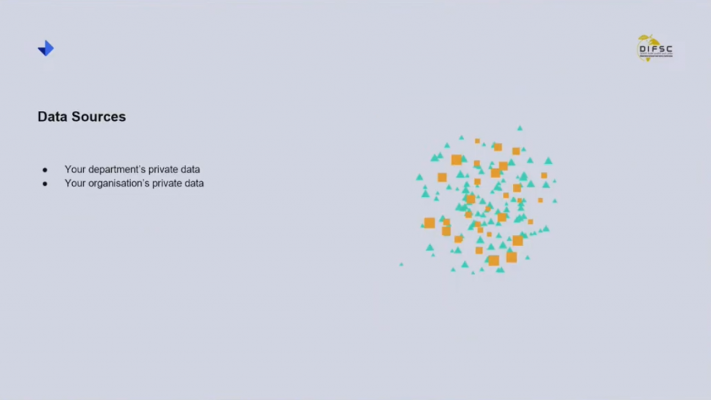 How Data Sharing and AI Can Reduce the Global Food Safety Burden ...