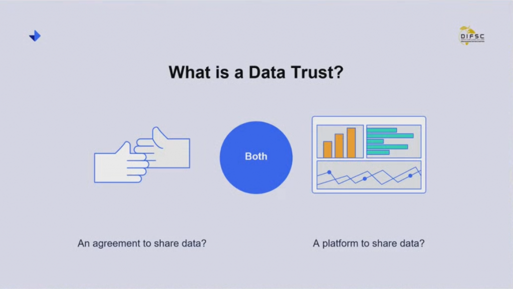 The journey from data sharing to food safety using data trusts. - Creme ...