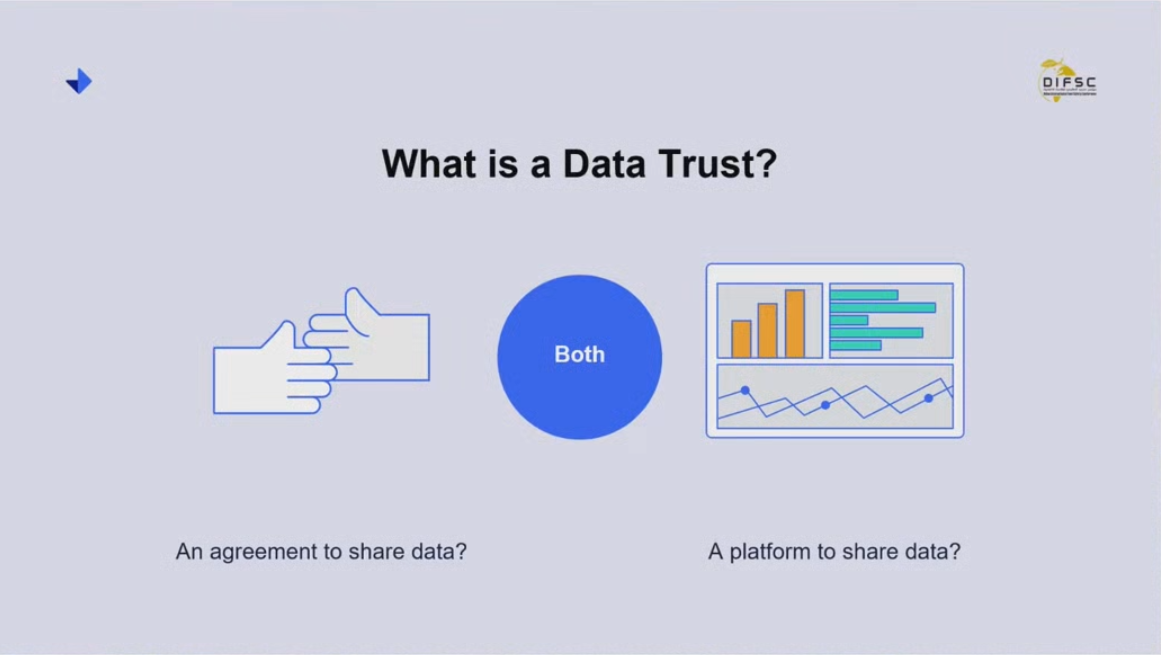 The journey from data sharing to food safety using data trusts. - Creme Global